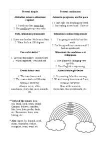 Present simple vs present continuous - Docsity