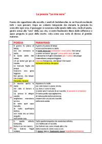 La mia sera di Pascoli - Docsity