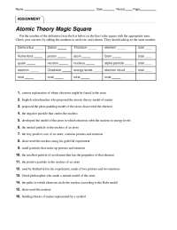 Atomic Theory Magic Square - Docsity
