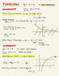 Analisi 1 LIMITI DI FUNZIONI e FUNZIONI CONTINUE - Docsity