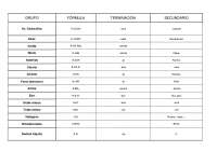 Esquema Formulación Orgánica - Docsity