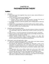 Face-negotiation theory - Docsity