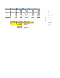EJERCICIOS HECHOS DE EXCEL - Docsity