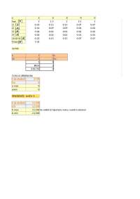 EJERCICIOS HECHOS DE EXCEL - Docsity