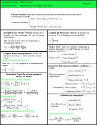 Formulario Cálculo Vectorial y multivariable | Monografías, Ensayos de Cálculo Avanzado | Docsity