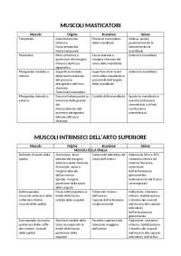 Tabella muscoli anatomia - Docsity