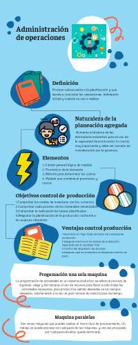 II. CObjetivo: Conocer los diferentes tipos de erogaciones y gastos y ...