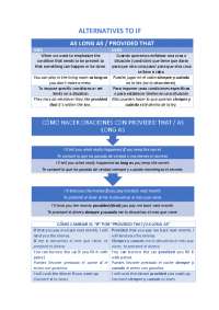 Alternatives to 'If' in Conditional Sentences Level C1 | Apuntes de ...