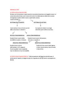 Mappa concettuale su Kant | Schemi e mappe concettuali di Filosofia | Docsity
