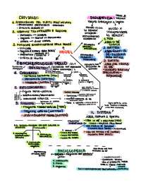 HEGEL mappa concettuale completa - Docsity