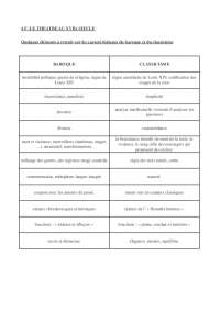 Differenze classicismo e barocco - Docsity