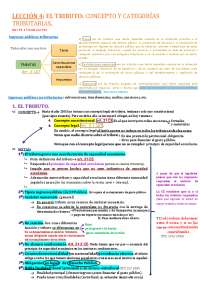 Derecho Financiero y Tributario, esquema lección 4 - Docsity