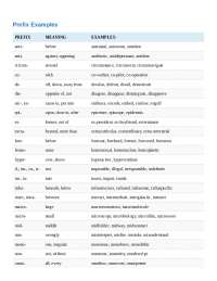List of examples of Affixes are here - Docsity