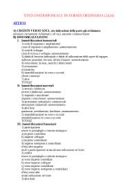 Bilancio civilistico | Schemi e mappe concettuali di Economia aziendale ...