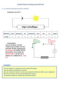 Conduction ELECTRIQUE METAUX. - Docsity
