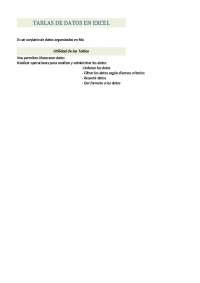 Ejercicios y formulas de exel - Docsity