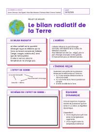 Le bilan radiatif terrestre - Docsity