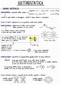 Il campo elettrico (elettrostatica) - Docsity