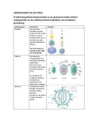 Generalidades de los Virus - Docsity