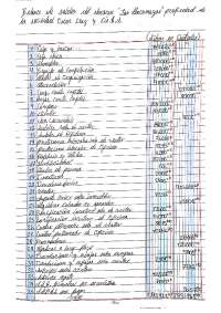 Ejercicio 22 del libro practiquemos la contabilidad | Ejercicios de Economía | Docsity