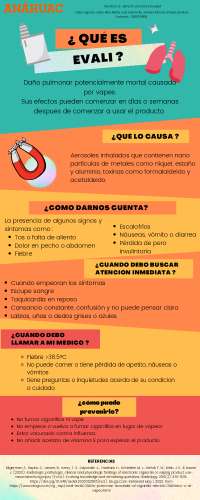 Infografía sobre EVALI e inmunodeficiencias primarias - Docsity
