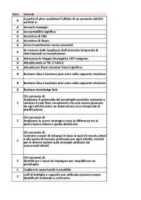 Corporate Planning Ingegneria Gestionale LM 31 Mercatorum - Docsity