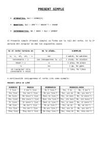 Presente simple y presente continuo - Docsity