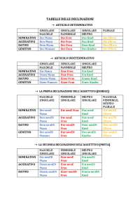 Tabella declinazioni dell'aggettivo in Tedesco - Docsity