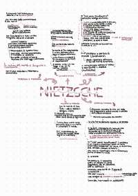 Schema Nietzsche, temi fondamentali - Docsity