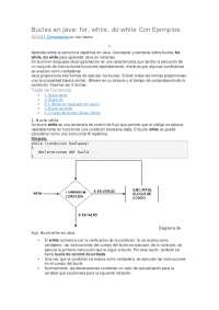 Bucles de programación en java - Docsity