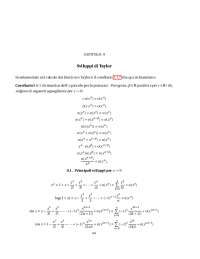 Sviluppi di Taylor per funzioni elementari - Docsity