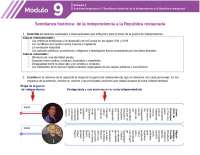 Actividad integradora 3 modulo 9 | Ejercicios de Historia | Docsity