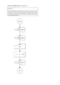 Algoritmos trabajados en Dfd | Ejercicios de Programación C | Docsity