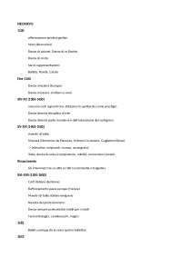Linea del tempo riassuntiva storia della danza | Schemi e mappe ...