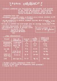 Perfil cardiaco: Interpretación | Apuntes de Fisiopatología - Docsity