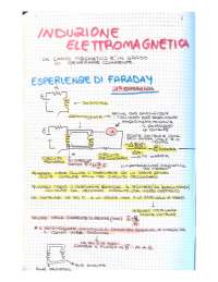 FISICA- ELETTROMAGNETISMO (5 ANNO SCIENTIFICO) | Appunti di Fisica - Docsity