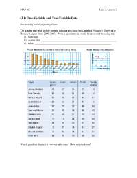 (3.1) One-Variable and Two-Variable Data | Study notes Algebra | Docsity