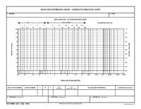 DD Form 1207, Grain Size Distribution Graph - Docsity
