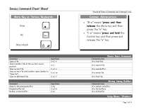 Emacs Command Cheat Sheet | Study Guides, Projects, Research Computer Programming | Docsity