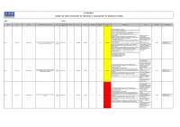 Matriz IPERC de la covid 19 | Ejercicios de Seguridad en el Lugar de ...