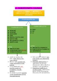 Analisi logica . subordinata causale | Schemi e mappe concettuali di Italiano | Docsity