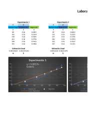 Caida Libre Laboratorio Practicó | Ejercicios de Física | Docsity