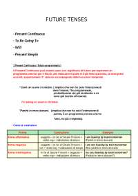Future tenses grammar explanation | Appunti di Inglese | Docsity