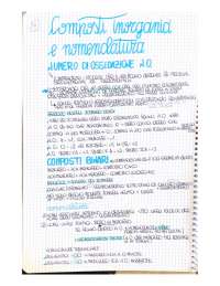 Composti inorganici e nomenclatura | Schemi e mappe concettuali di ...