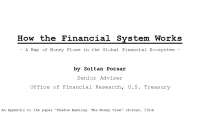 How the Financial System Works | Study notes History | Docsity