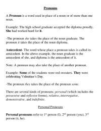 Pronouns | Exercises History | Docsity