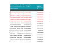 MUESTREO ALEATORIO SIMPLE | Ejercicios de Estadística | Docsity