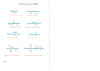 Naming-Alkenes-Worksheet-CH30S-Answersheet.pdf | Study Guides, Projects ...