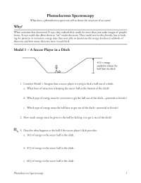 Photoelectron Spectroscopy | Study notes Chemistry | Docsity
