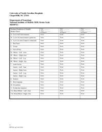 NIH Stroke Scale | Lecture notes Neurology | Docsity